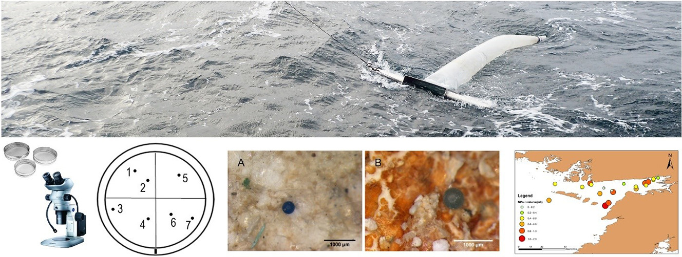 MFRC research quantifies microplastic pollution in Galway Bay - ATU ...